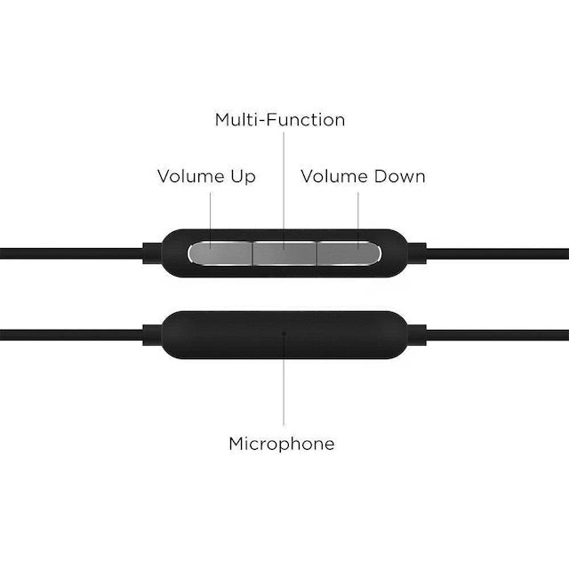 1MORE Triple Driver Hi-Res In-Ear Headphones – 1MORE UK